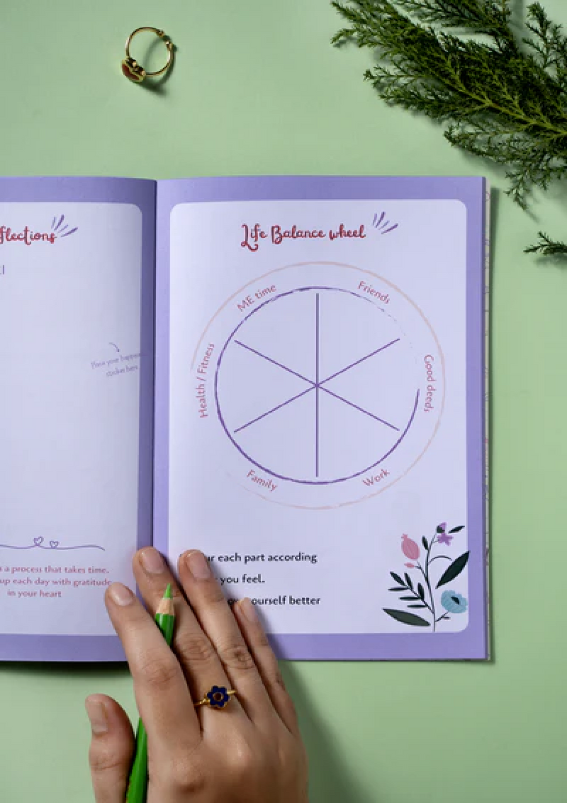 Gratitude journal + Stickers (set of 6) – IshqMe